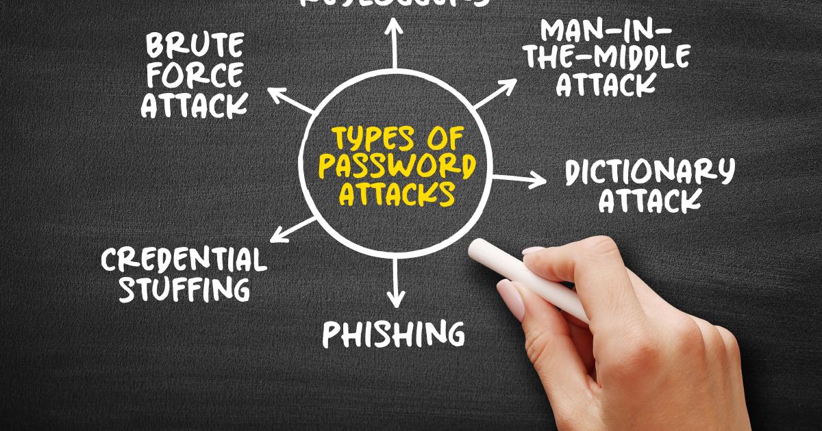 What helps against hacker attacks | Engity Blog